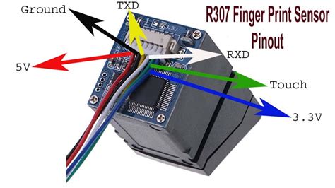 How To Make Arduino Fingerprint Scanner With Arduino UNO