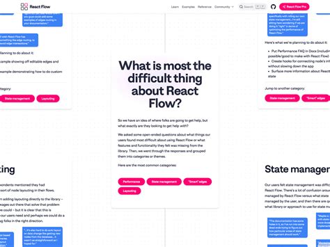 Create A Slide Show Presentation With React Flow React Flow