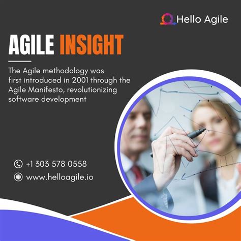 Hello Agile On Linkedin Agile Agilecoaching Helloagile