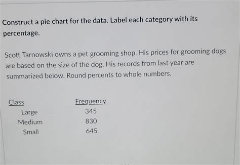 Solved Construct A Pie Chart For The Data Label Each Chegg Com