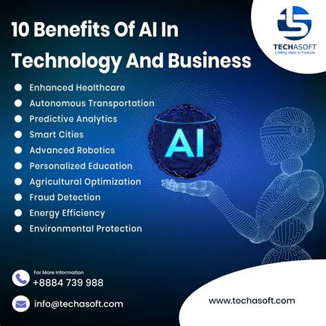 Techasoft Pvt Ltd On Linkedin Ai Businessinnovation Techrevolution