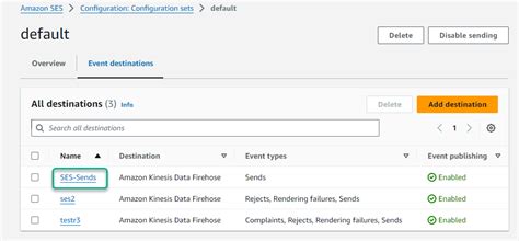How Do I Find The Smtp Clients Using Deprecated Tls Versions Aws Re Post
