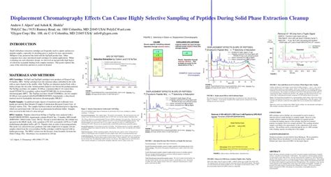 Ppt Displacement Chromatography Effects Can Cause Highly Selective Sampling Of Peptides During