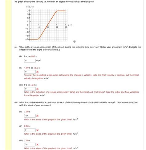 Solved A What Is The Average Acceleration Of The Object