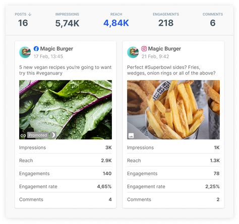 Qualitative Vs Quantitative Data In Pr Definitions Benefits And Examples Cision