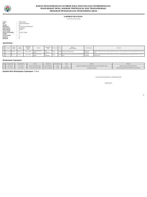 Drp Sirajuddin Desember 2024 Pdf