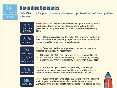 Javascript How To Check If Value Exists In Realtime Database Firebase Stack Overflow