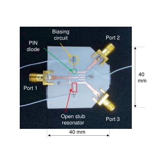 Photograph Of The X Band Prototype Tri State SPDT Switch 40mm 40 Mm Download Scientific