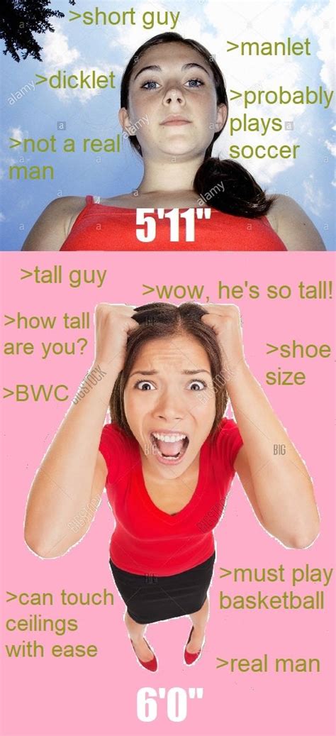Manlet Meme Meaning Height Chart And More Manlets Explained