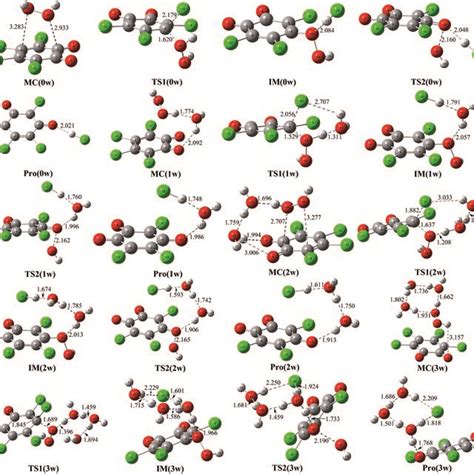 Optimized Molecular Complex Mc′ And Transition State Ts′ In The