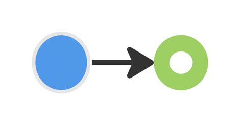 Tracker Server Communication Enhanced Connection Timeout Settings — Navixy