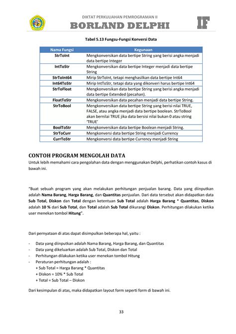 Dasar Dasar Pemogramandelphi Pdf