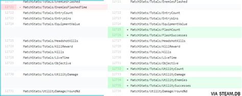 CSGO Operation The Next CSGO Operation May Be Nearer Than You Think