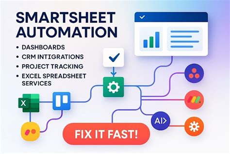 Automate Crm Smartsheet Dashboards Asana Trello Api Kpi Integration