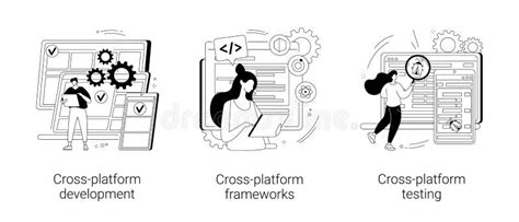 Cross Platform Operating System Abstract Concept Vector Illustrations