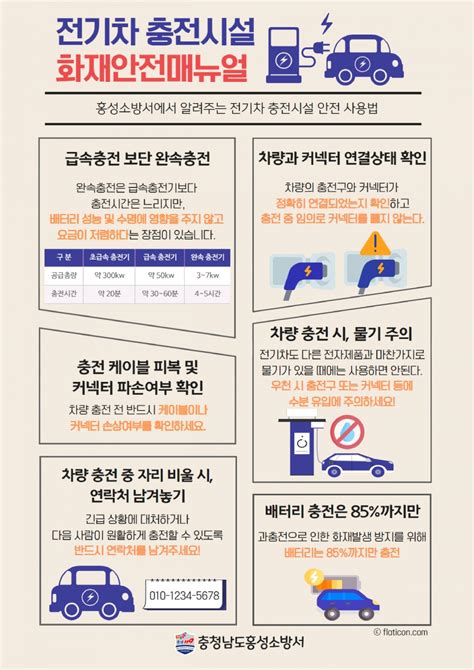 홍성소방서 전기차 충전시설 안전 사용 당부 내포뉴스