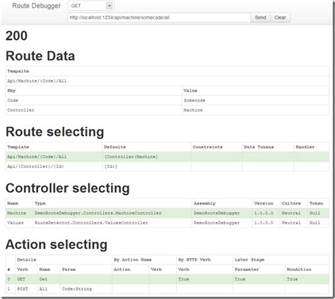 Debugging ASP NET Web API With Route Debugger NET Blog