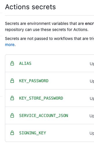 Error Error Eacces Permission Denied Open Appbuildoutputsbundlereleasekeyjks · Issue
