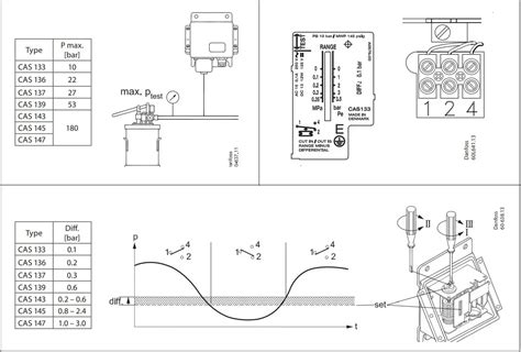 Danfoss Pressure Switch Installation Guide At Jesse Gisborne Blog
