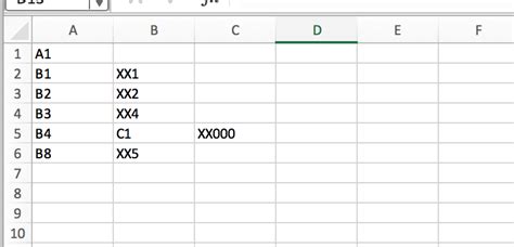 Python Turn Multi Level Nested Json Or Dictionary Into Readable Excel