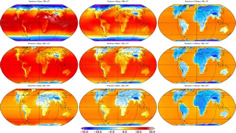 The Spatial Distribution Of The Annual Mean Surface Temperatures In °c