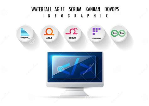 Infographic Template For Devops And Agile Stock Illustration