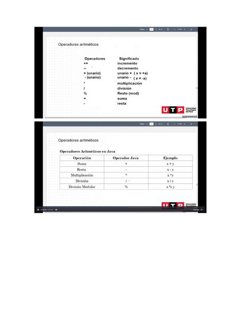 Taller De Programación Pdf