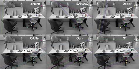 Visualization On Tum Slam Dataset It Can Be Seen That All The