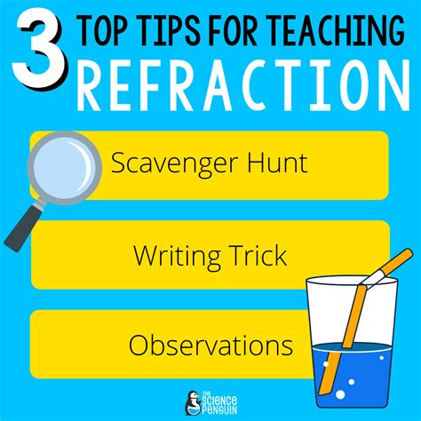 3 Top Tips For Teaching Refraction Of Light — The Science Penguin