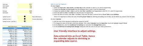 Calendar Chart In Excel Eloquens