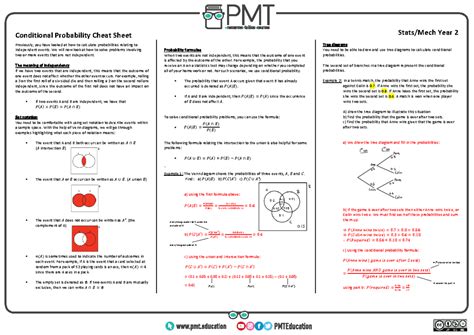 Year 2 Conditional Probability Cheat Sheet Key Concepts And Examples