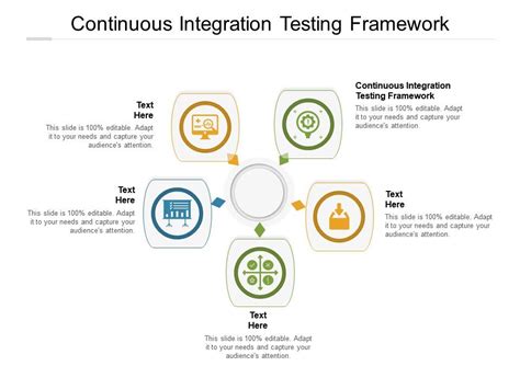 Continuous Integration Testing Framework Ppt Powerpoint Presentation