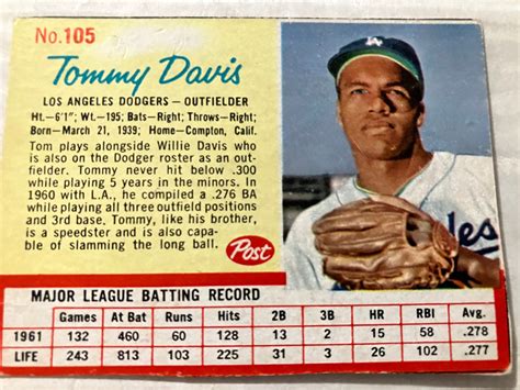 Baseball Cards Come To Life Vintage Cards From Bloggers