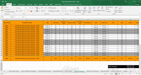 Headcount Forecast مستقل Headcount Forecast مستقل