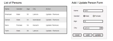 Solved Above Is The User Interface Of How Your Application Chegg