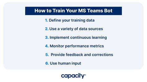 From Chat To Action Leveraging Ms Teams Bot For Your Business Capacity