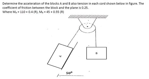 Solved Determine The Acceleration Of The Blocks A And B Also Chegg Com
