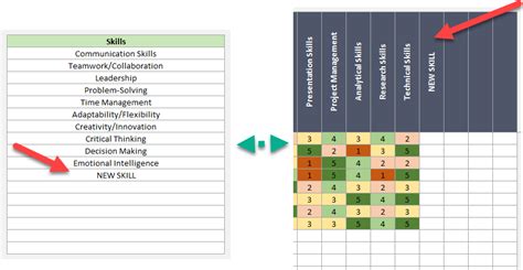 Matrix Template Excel