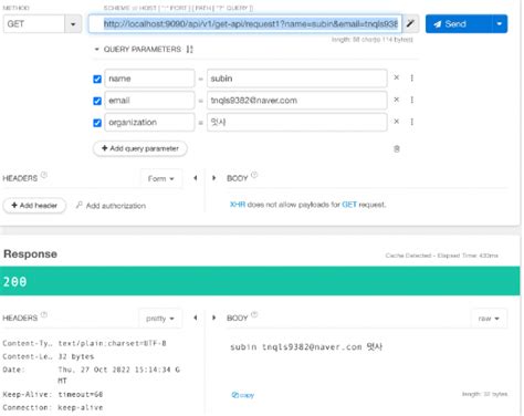 Rest Api Swagger