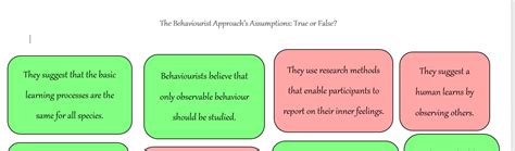 Complete Behaviourist Approach Lesson Teaching Resources