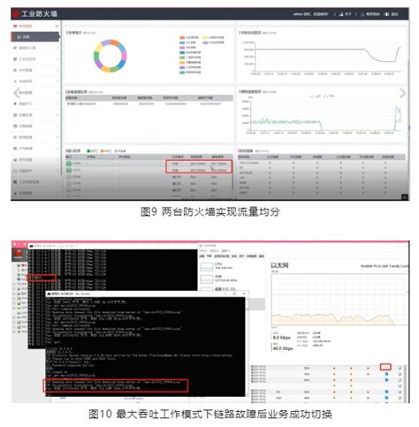 工业防火墙高可用特性实战测试 工控安全 网信安全世界 中国网信安全领域技术交流和知识分享平台