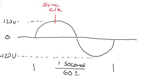 Locking A Circuit To The Ac Mains Safely General Electronics Arduino Forum