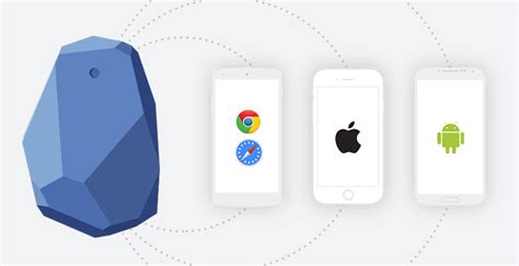 6 Benefits Of Ble Powered Mobile Apps For Businesses