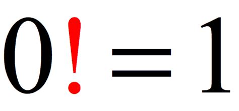 Factorial de un número en Java Java