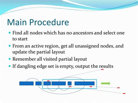 Ppt Scaffolding Problems Powerpoint Presentation Free Download Id2436119
