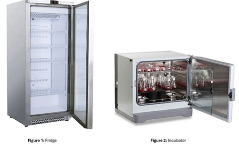 Qualification And Validation Of Controlled Temperature Units Ctus I E Fridges Freezers And