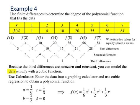 4 9 modeling with polynomial functions ppt download