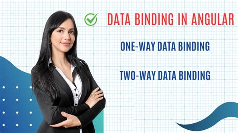 angular data binding a powerful and dynamic framework salikram chadar posted on the topic