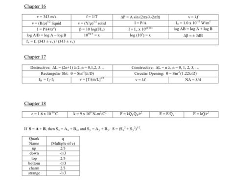Solved 13 A String With A Linear Density Of 0 035 Kg M And