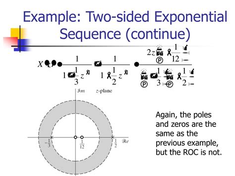 Ppt Z Transform Powerpoint Presentation Free Download Id 9490079